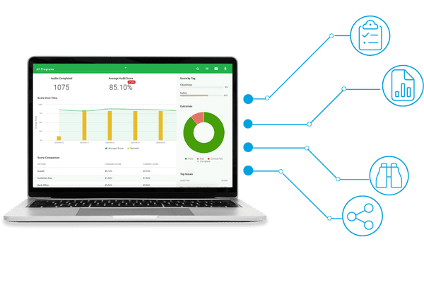 IntouchCheck™ Inspection Software Features | | Intouch Insight