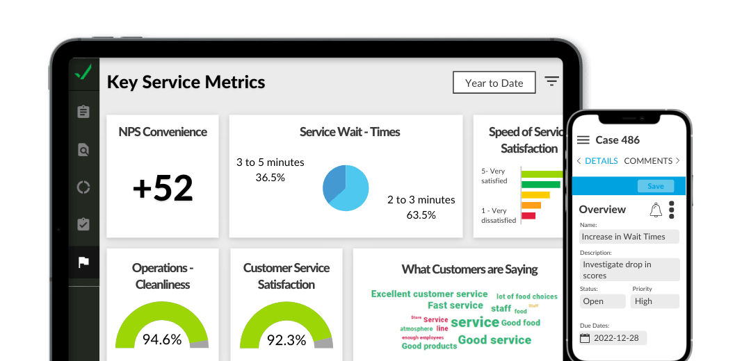 IntouchCheck™ For Restaurant Operations | Intouch Insight